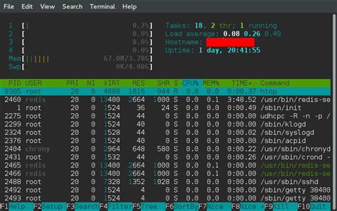 Review Of Alpine Linux Henry J Schmale S Blog