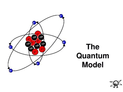 ppt the quantum model powerpoint presentation free download id 2574252