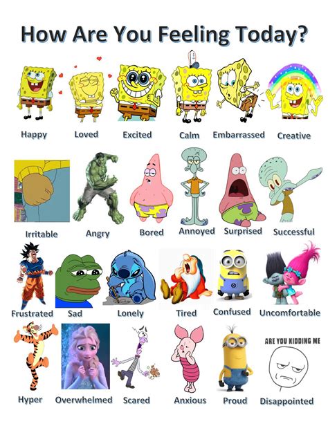 Come Play Stl Naming Emotions Can Be Hard But Spongebob Facebook