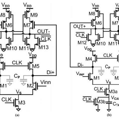 Tail Current And Common Mode Voltage Of Two Comparators Download