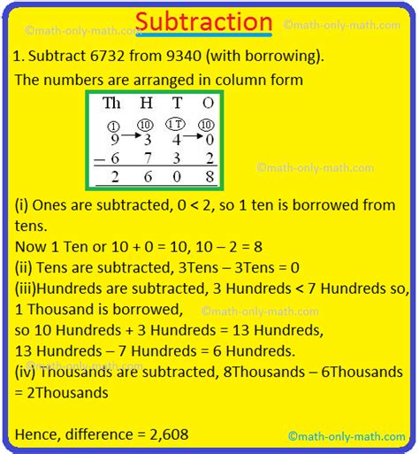 Subtraction Difference