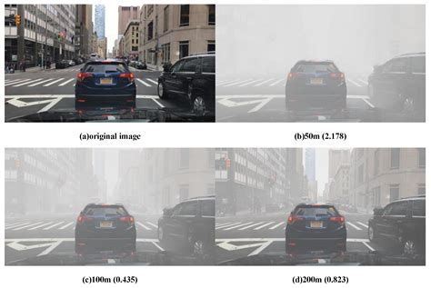 Sensors Free Full Text A Foggy Weather Simulation Algorithm For Traffic Image Synthesis
