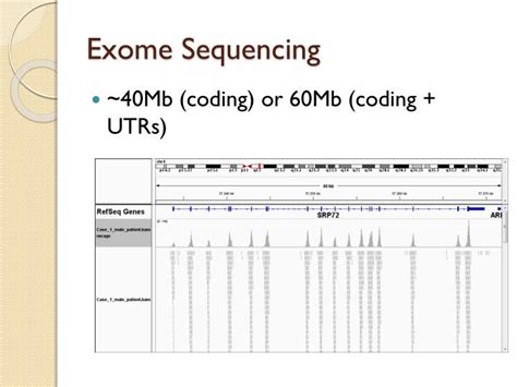 Ppt Exome Sequencing As Molecular Diagnostic Tool Of Mendelian