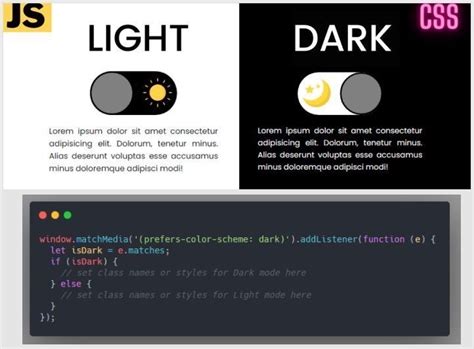 Css Calc Functions Css Tutorial Artofit
