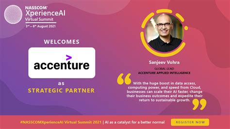 Nasscom On Linkedin Nasscomxperienceai Ai Xperienceai2021