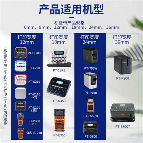 Suitable For Brother Label Machine Ribbon E115 Ribbon 12mm Communication Cable Label Paper 9mmd210