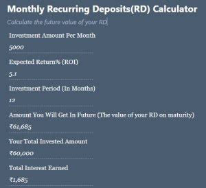 RD Calculator Calculate Monthly Recurring Deposit RD Interest Moneycontain Com