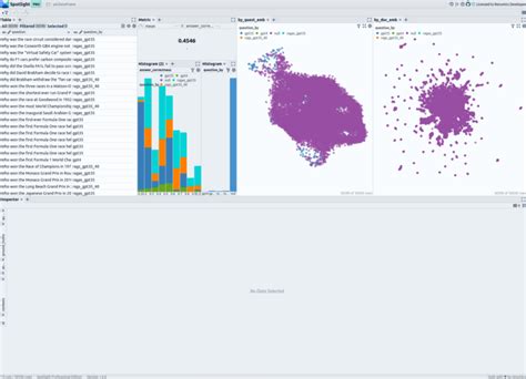 Visualize Your Rag Data Evaluate Your Retrieval Augmented Generation