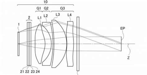 Fujifilm Patent Shows Evf With Diffractive Optics Fuji Rumors