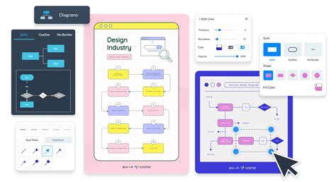Online Diagram Maker Create Professional Diagrams In Minutes