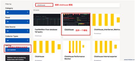 clickhouse监控系统prometheus grafana clickhouse grafana csdn博客