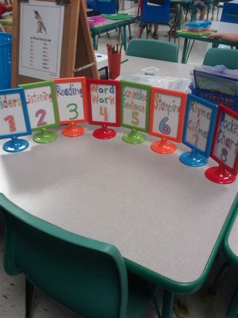 The Space Coast Teacher Ikea Frames