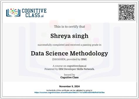 Shreya Singh On Linkedin Marketingresach Dataanalytics Ibm