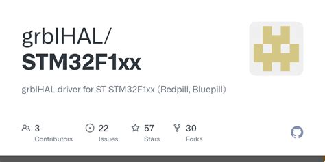 stm32f1xx startuprc startup stm32f103rctx s at master · grblhal