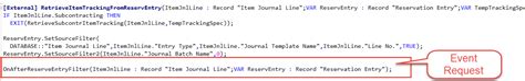 Event Request For Code Unit Item Tracking Management Issue Microsoft AL GitHub