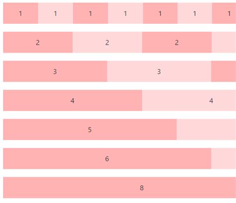 25 javascript css grid layout systems for front end designers 365