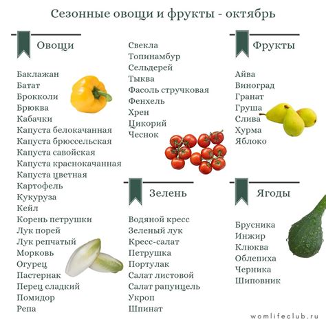 сезонные овощи и фрукты - сентябрь, октябрь, ноябрь, декабрь в 2022 г ...
