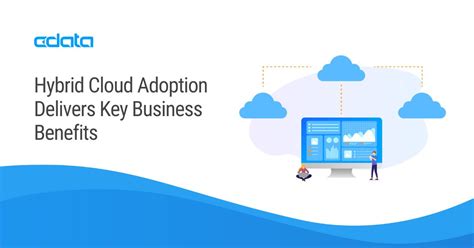 Cdata Software On Linkedin Cloud