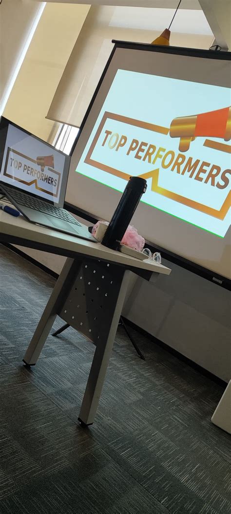 Java Gsk Innovation Coding Topperformer Techexcellence Careergrowth… Ramya Reddy