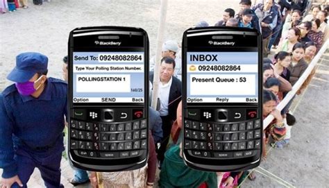 Sms Queue Alert System