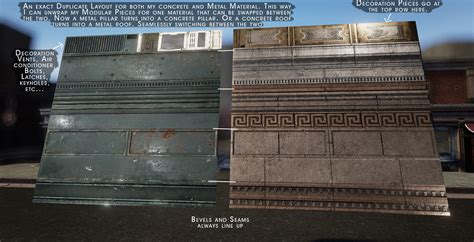 help uv offset d textures not tiling together correctly when exported