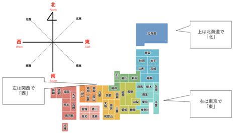 地図記号 東西南北 東西南北を示す記号 エクセルに挿入するフリーの方位記号まとめ｜office Hack Zlgi