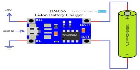 22 Wiring Diagram Of Tp4056 Charger Module Download Scientific