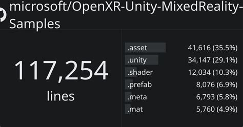 Microsoft Openxr Unity Mixedreality Samples Ghloc