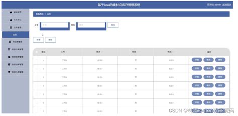 计算机毕业设计ssm基于java的建材店库存管理系统9jc799 （附源码）轻松不求人计算机与建材有关的毕业设计题目 Csdn博客