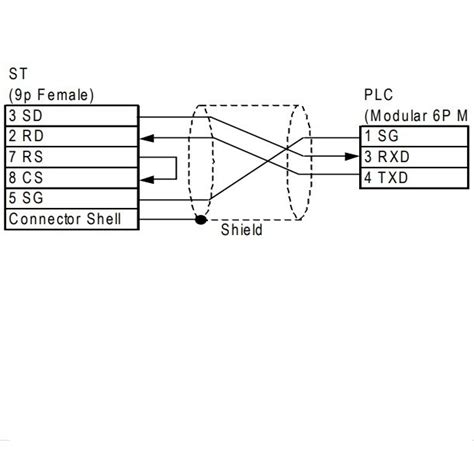 Bộ Combo Cáp Điều Khiển Plc Programming Koyo Usb D2 Dscbl Programming Cable Click Directlogic