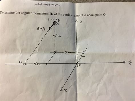 Solved Determine The Angular Momentum Ho Of The Particle At