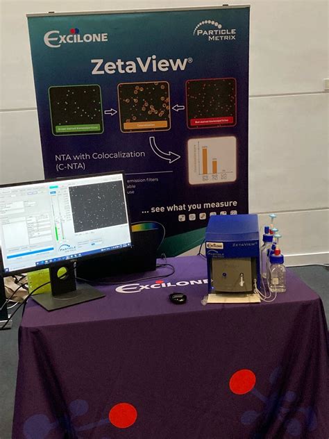 Excilone On Linkedin Zetaview Nta