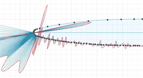 How Do I Intersect Two Sketches On Perpendicular Planes Such That They Are Aligned Autodesk