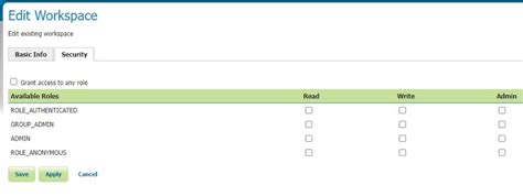 GeoServer And ORACLE WFS WMS Config Tips Cloudy DATA Blog