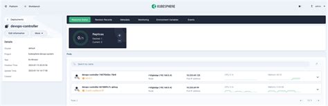 Devops Controller Failed Issue Kubesphere Ks Devops GitHub