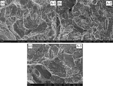 Morphologies Of 20crmnti Steel Fracture Crack Growth Download Scientific Diagram