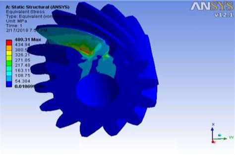 Figure From Design And FEM Analysis Of Helical Gear Semantic Scholar