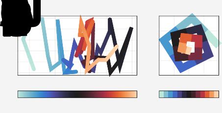 D Plotting Commands Proplot Documentation