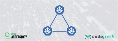 The 3 Kubernetes Essentials Cluster Pipeline And Registry