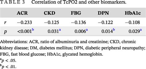 Journal Of Diabetes Vol 15 No 6