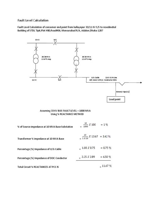 Fault Calculation Pdf Fault Calculation Pdf