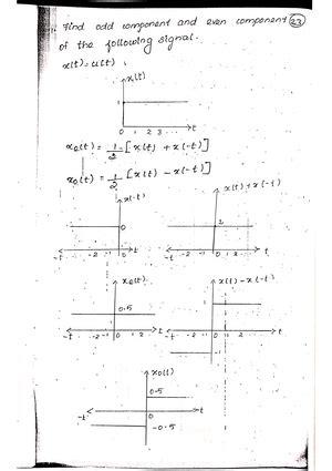 Analysis Of Discrete Time Signal Signals And System Notes Studocu