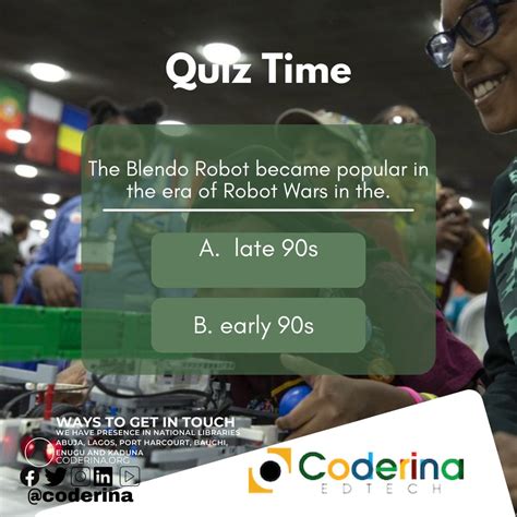 Mondayquiz Coderinaib Steam Coderina