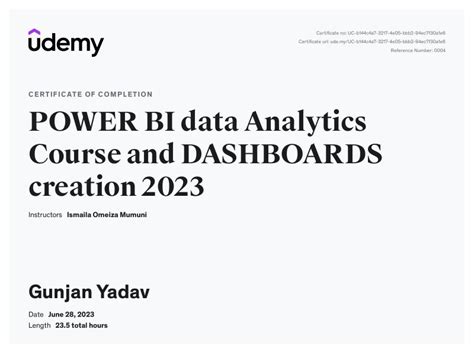 Gunjan Yadav On Linkedin Dataanalytics Powerbi Dashboard Udemy
