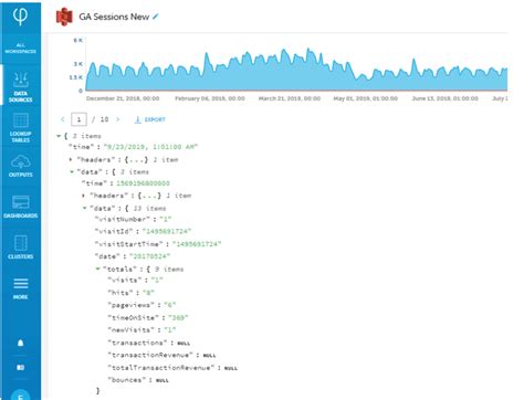 Key Components Of A Streaming Data Architecture With Examples Upsolver