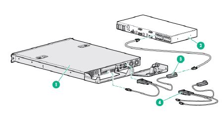 Document Display HPE Support Center
