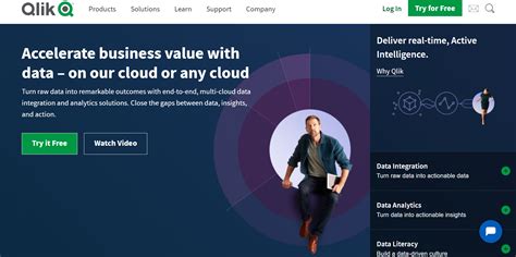 Top Data Analytics Tools Software In For Making Data Driven Business Decisions