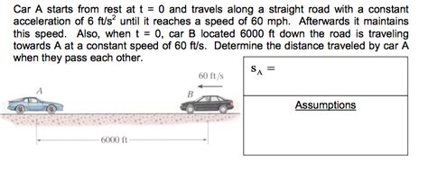 Solved Car A Starts From Rest At T 0 And Travels Along