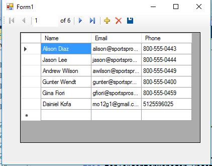DataGridView Control In C Stack Overflow