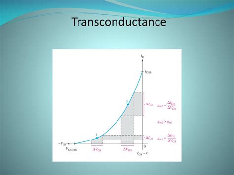 Ppt Chapter 6 Field Effect Transistors Fets Powerpoint Presentation Id5150787